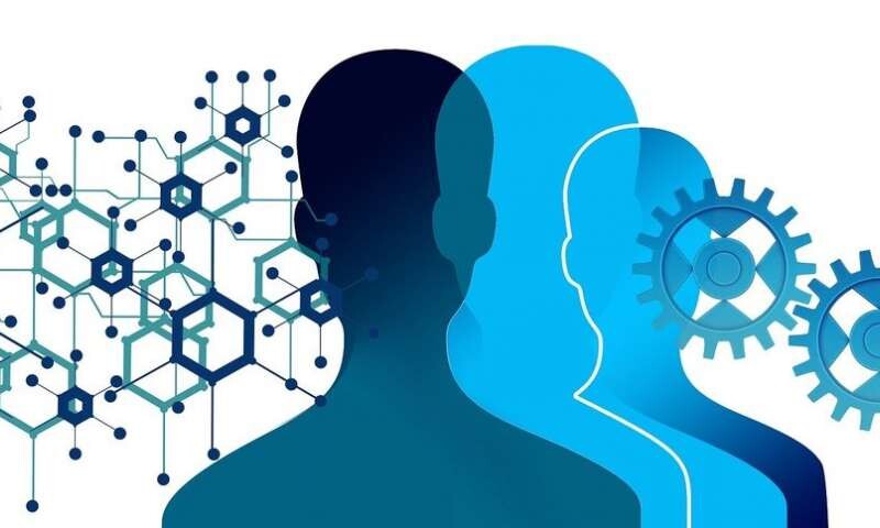 Ontkoppeling van mens en organisatie? - ManagementSite