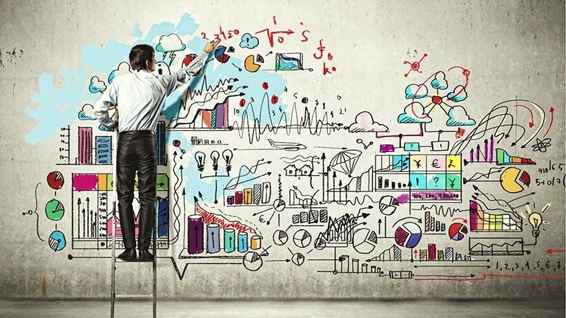 Management modellen in 3 A4tjes - ManagementSite